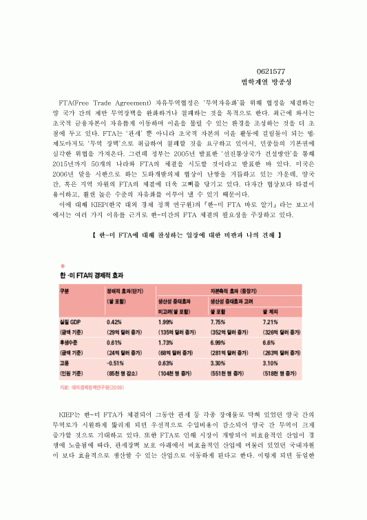 한-미 FTA에 찬성하는 논리에 대한 비판