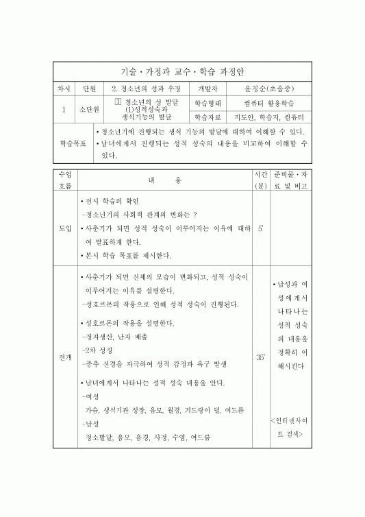 중학교 1학년(7학년) 가정과 학습지도안-청소년기의 특성