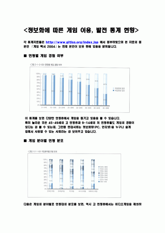 정보화에 따른 게임이용 발전현황