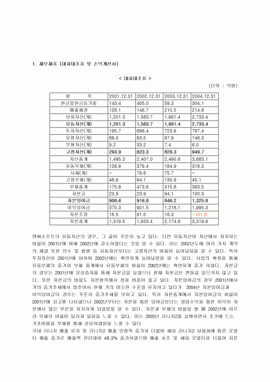 엔씨소프트 재무재표분석