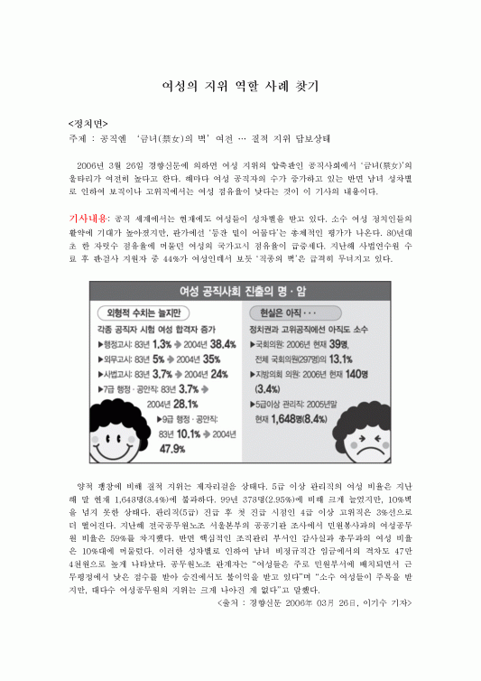 여성 불이익 불평등 사례(현대사회와 여성학)