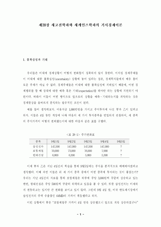 새 고전학파와 새 케인즈학파의 거시경제이론