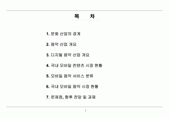 모바일 음악 비즈니스