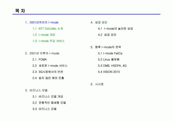 아이모드(i-mode) 모바일 인터넷 서비스 (NTT-DoCoMo)