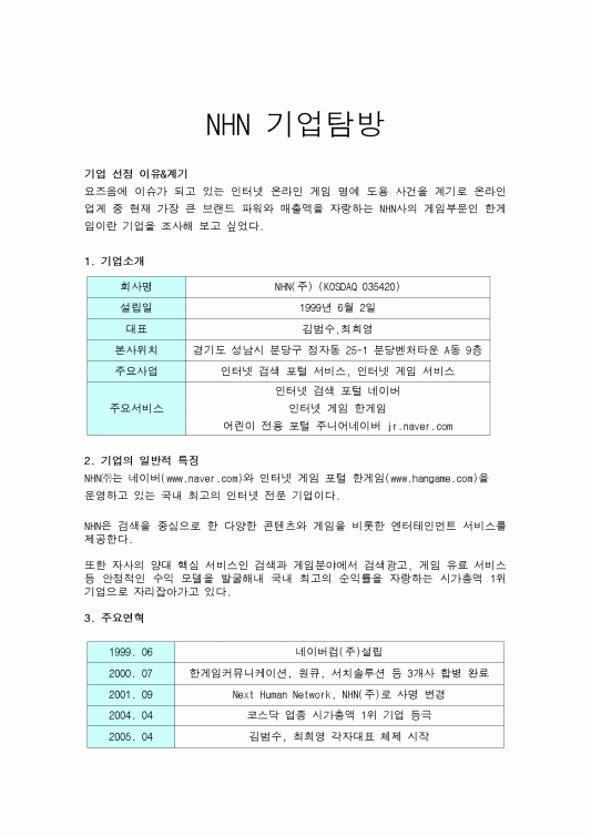 NHN 한게임 기업소개와 현재 문제점 분석