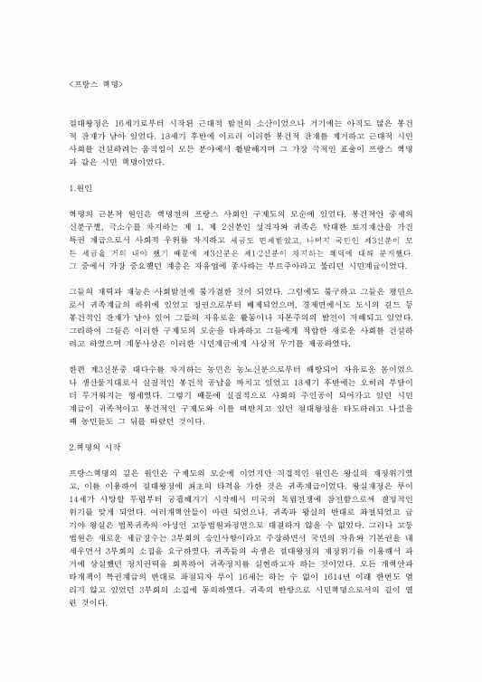 프랑스 혁명 (시작, 과정, 종식, 의의)