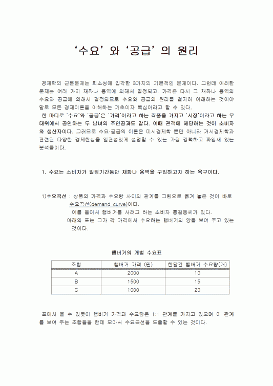 수요와 공급의 원리