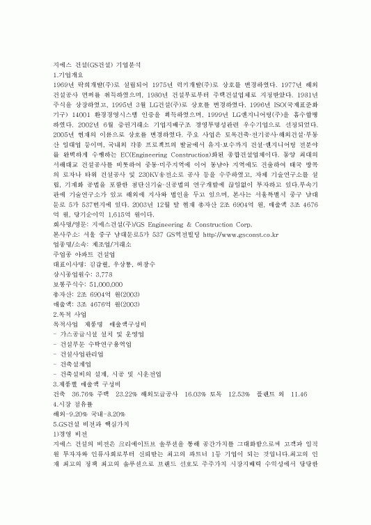 지에스(GS) 건설 기업분석 및 마케팅전략