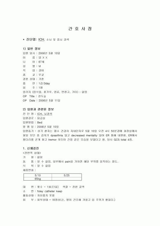 신경과 중환자실 ICH(두개내출혈) 환자 간호과정(case study)