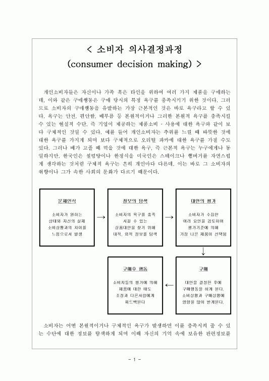 소비자 의사결정과정
