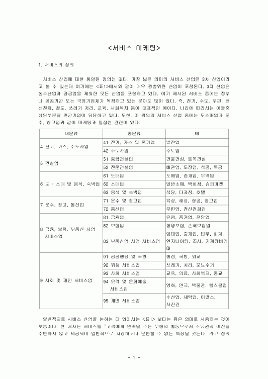 [사회과학] 서비스 마케팅