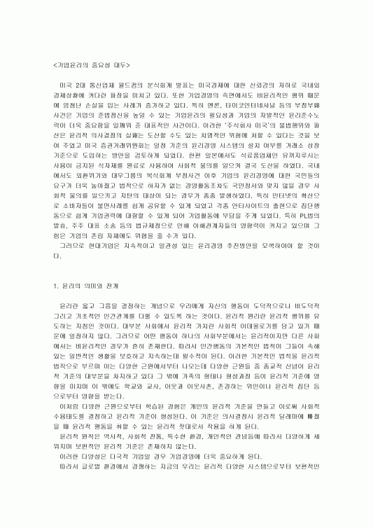 기업윤리의 중요성대두