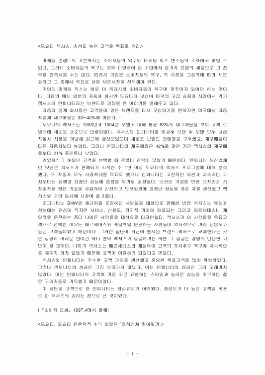 도요다마케팅