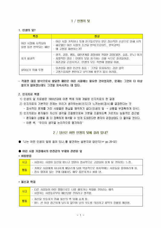 인생의 덫 레포트 자료