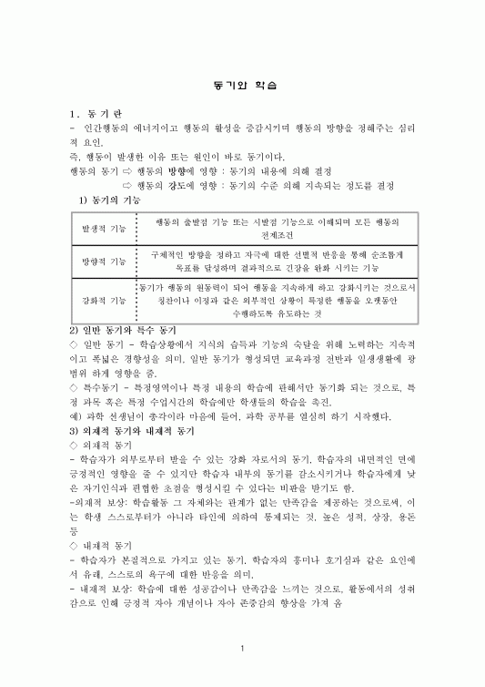 [사범/법학] 동기와 학습