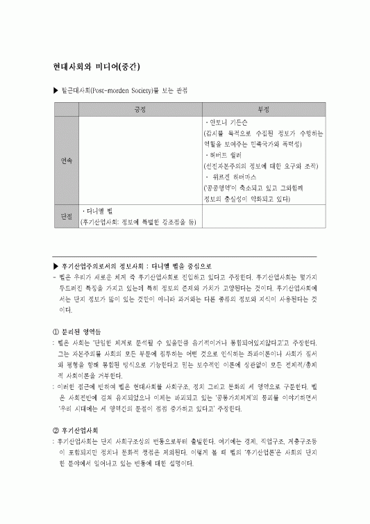 현대 정보사회 이론가들