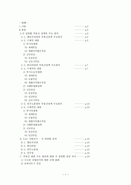 각 정당별 부동산정책 및 공약의 비교분석