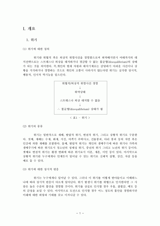[사회복지실천기술론]위기개입의 개념과 위기의 종류에 따라 구분한 위기 개입의 사례 조사
