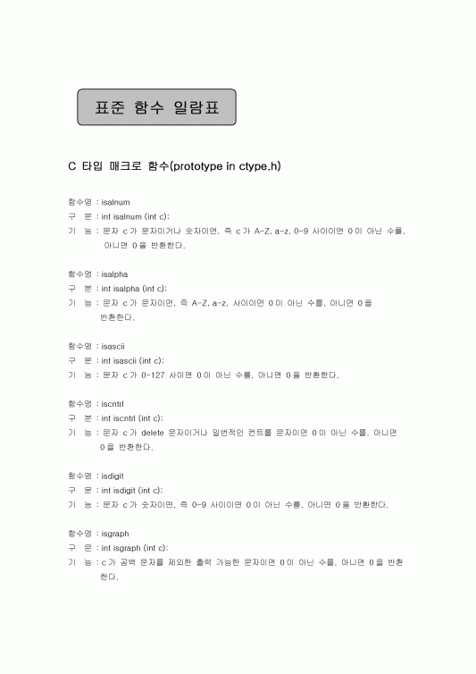 C언어 함수 일람