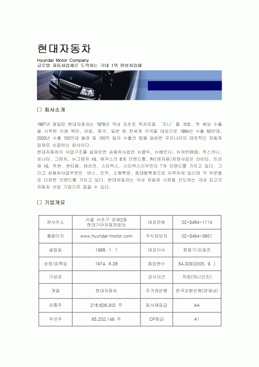 현대 자동차 기업 분석
