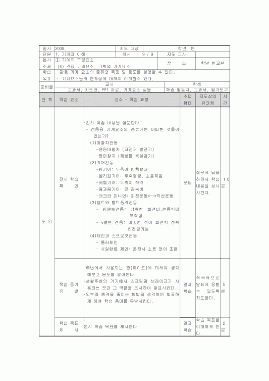 기술과 수업지도안