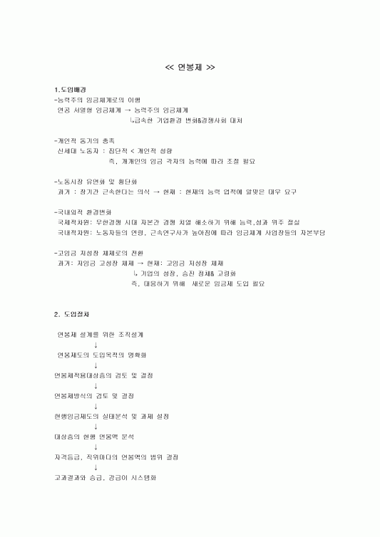 연봉제의 성공조건