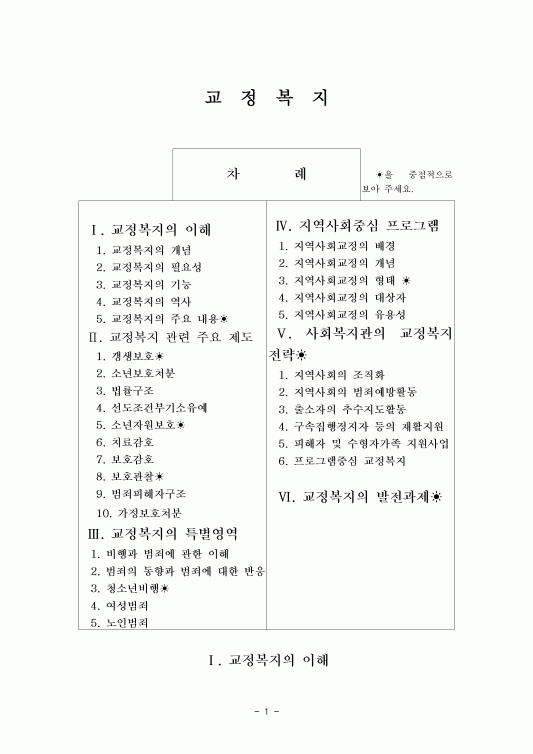 교정복지의 일반적(전체적)인 사항
