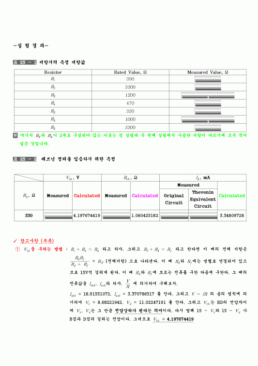 테브닌 정리 레포트 자료