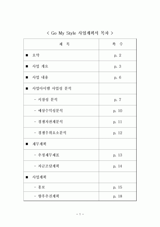 패션 코디 사업계획서 ( 브랜드명 : Go My Style )