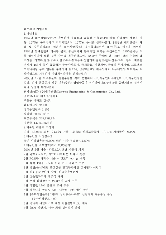 [사회과학] 대우건설 기업분석