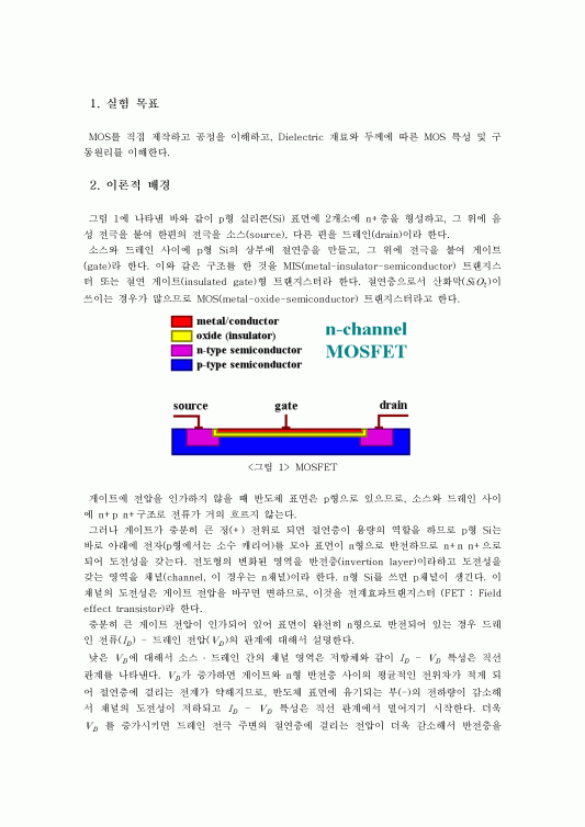 [전자재료실험]MOS캐패시터