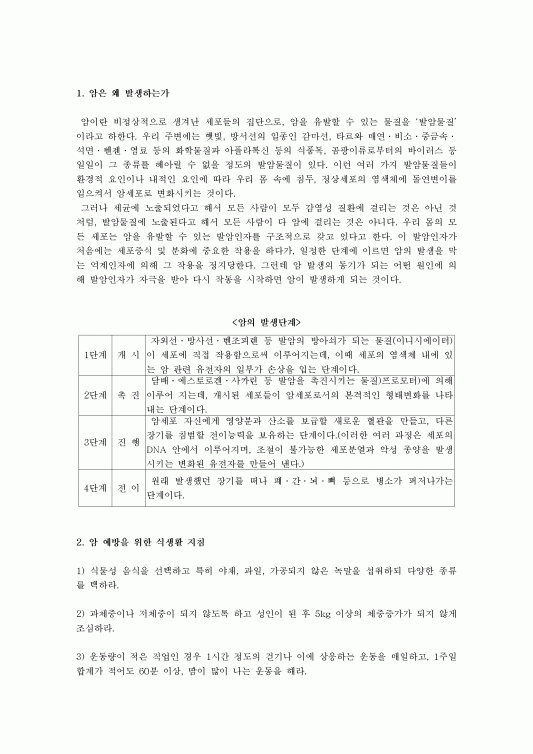 암 예방을 위한 식생활 지침