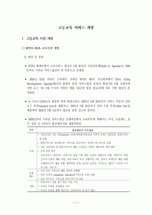 고등교육 서비스 개방