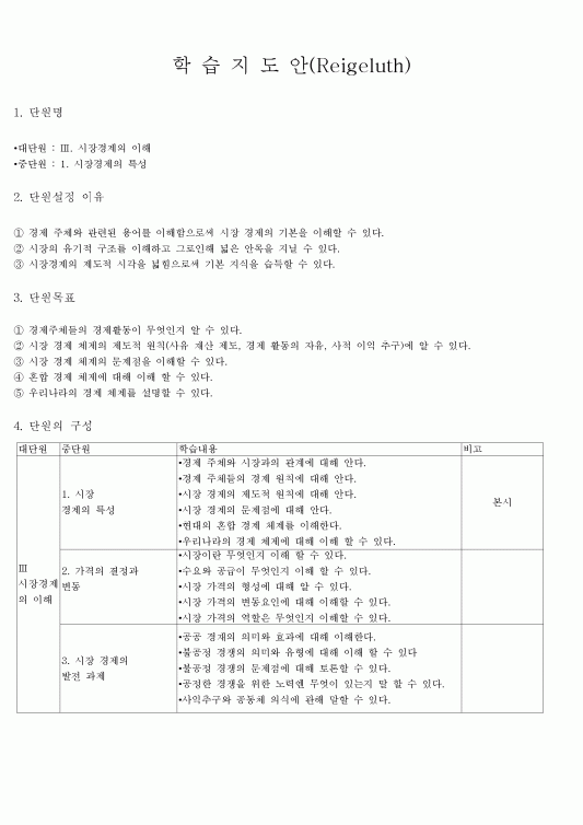 라이겔루스 레포트 자료