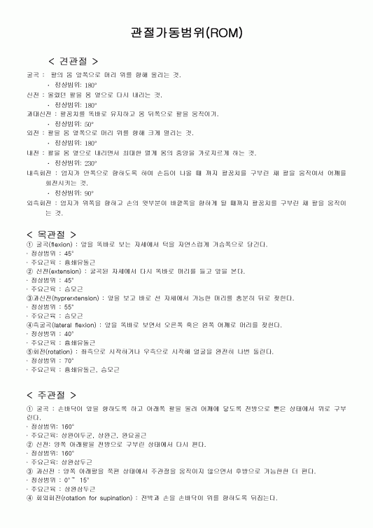 관절가동범위(ROM)