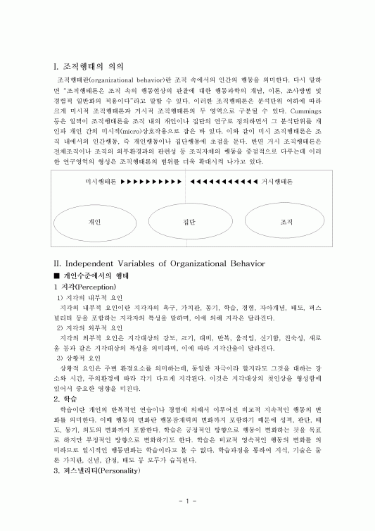 조직행태란 무엇인가