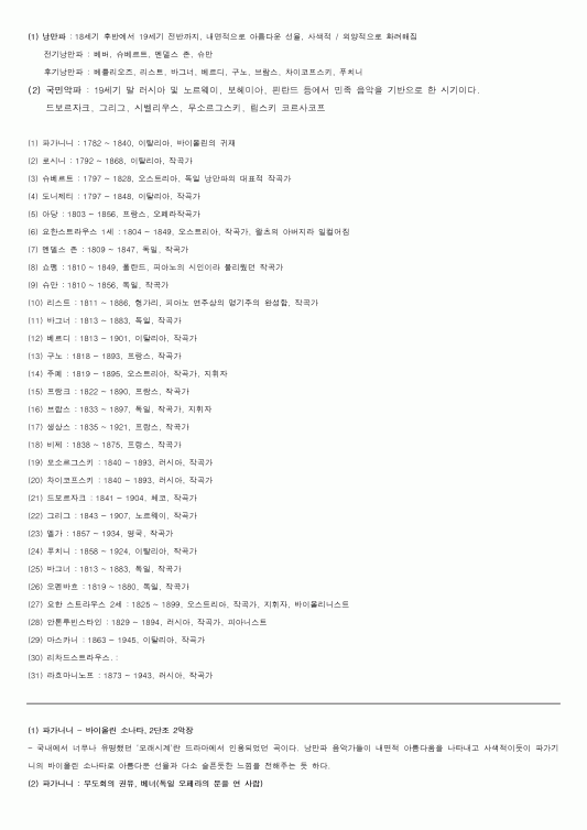 낭만파 음악가 조사