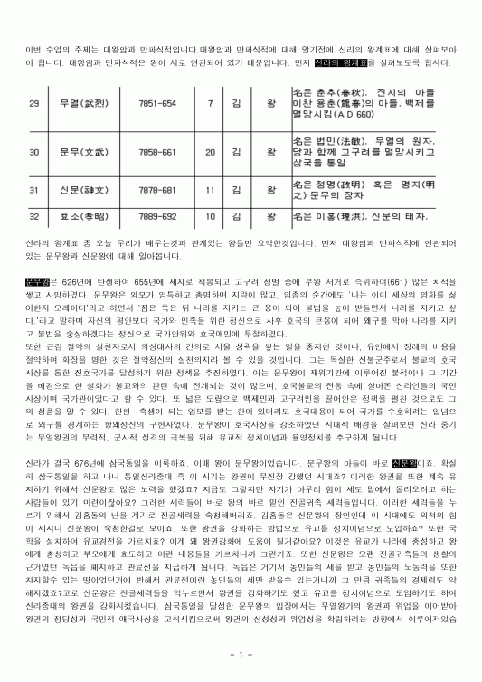 대왕암과 만파식적
