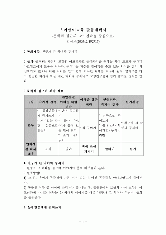유아언어교육 활동계획서-문학적 접근 교수전략을 중심으로-