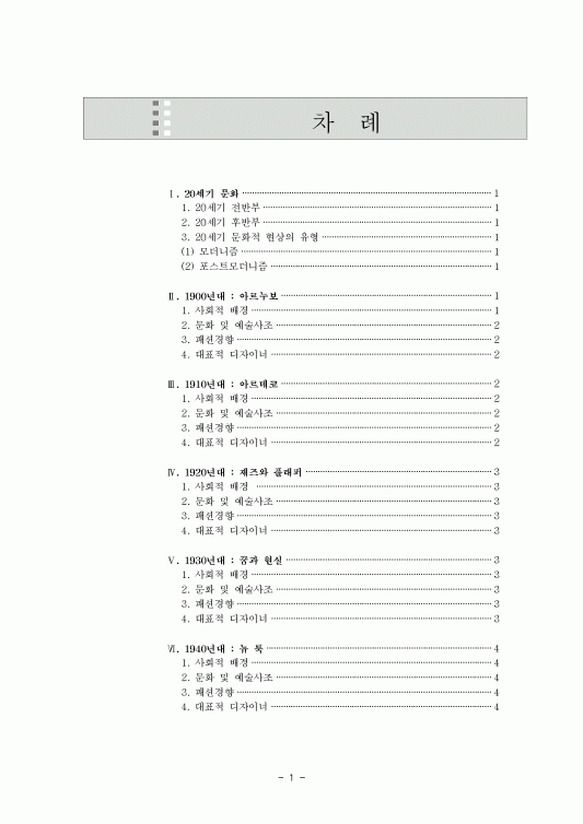 패션문화 레포트 자료
