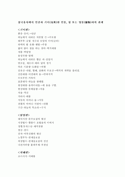 삼국유사에서 인간과 기이(奇異)한 인물, 힘 또는 영물(靈物)과의 관계