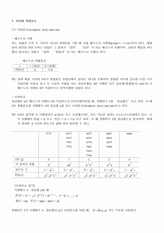 확률분포 레포트 자료