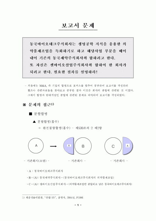 기업합병 레포트 자료