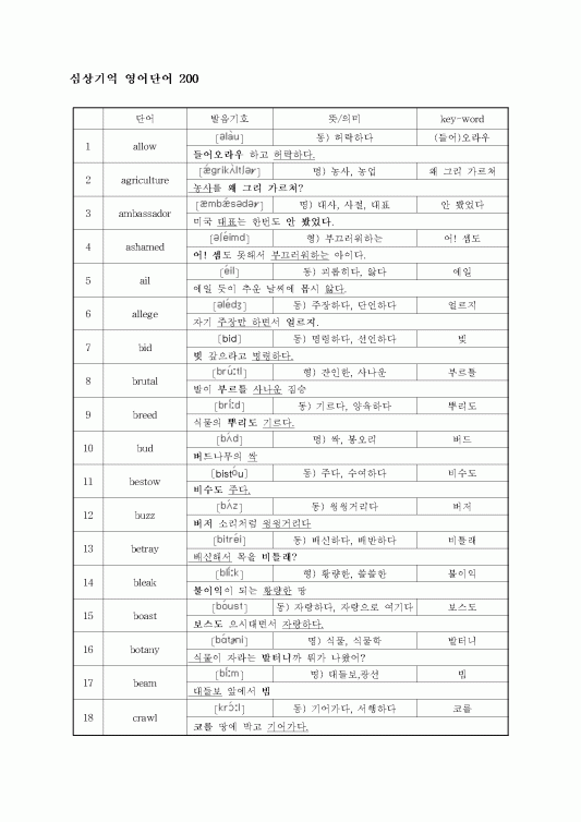 심상기억 영어단어 200개