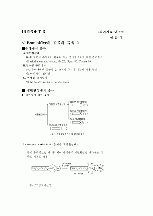 유화제(계면활성제)의 종류 및 특성