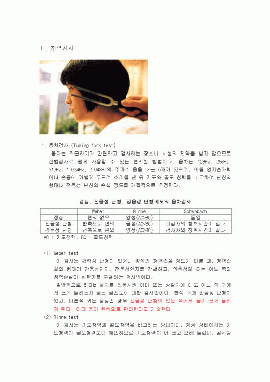 이비인후과 검사
