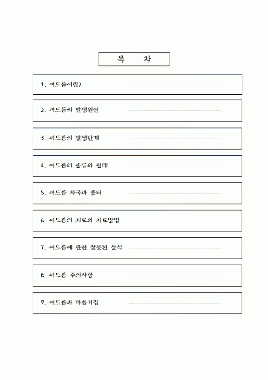 [자연과학] 여드름의 이해