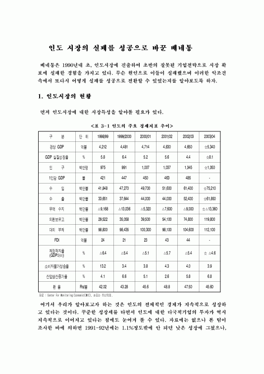 베네통의 이문화환경에서 성공