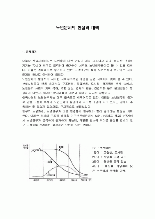 노인문제의 현실과 대책