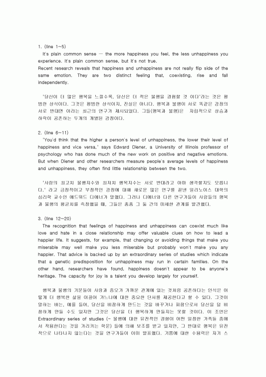 1. The Paradox of Happiness - Its plain common sense...(concepts for today책에 1단원에 수록) // 영문을 한글로 직접 독해!